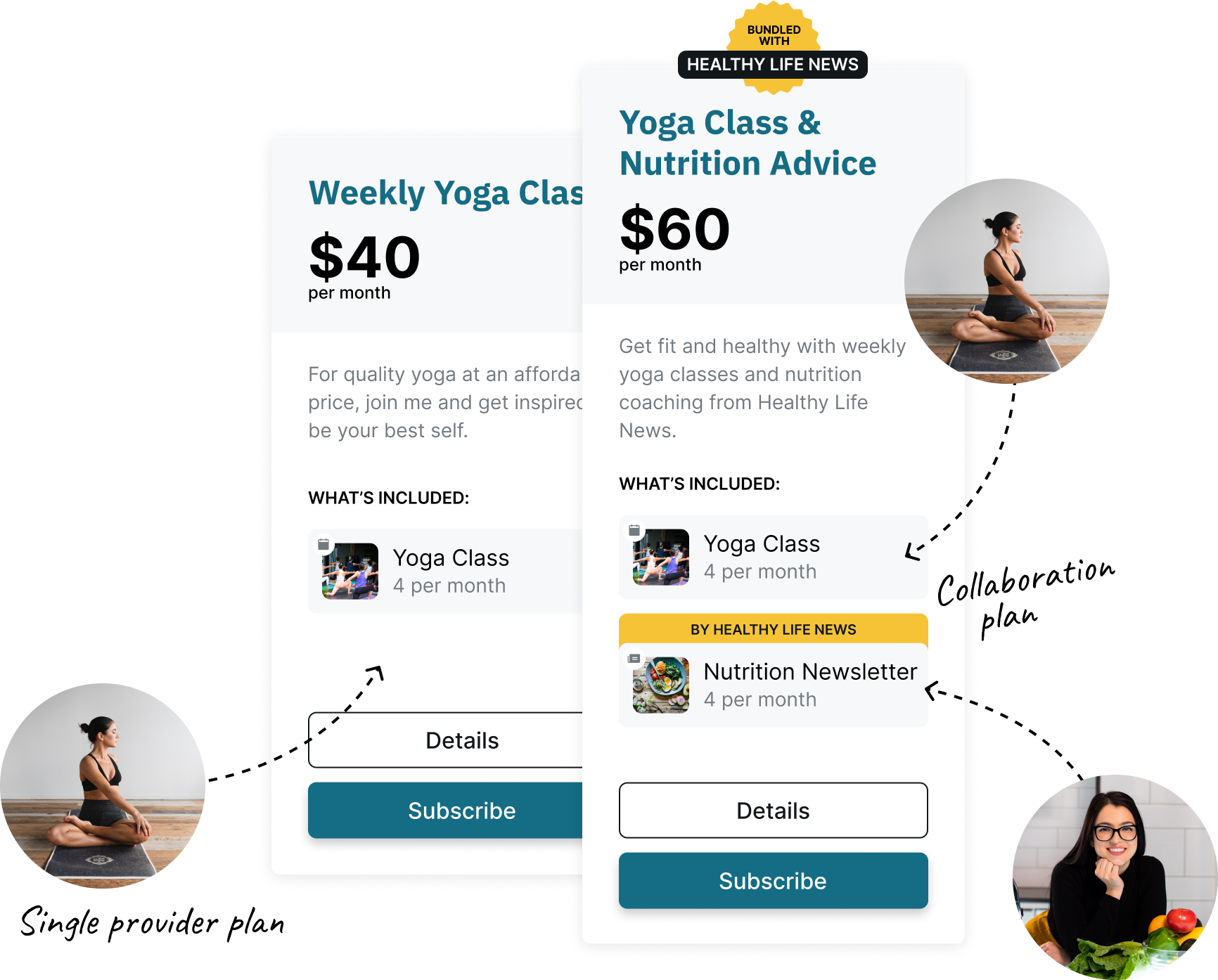 Subkit Earn Together With Subscriptions